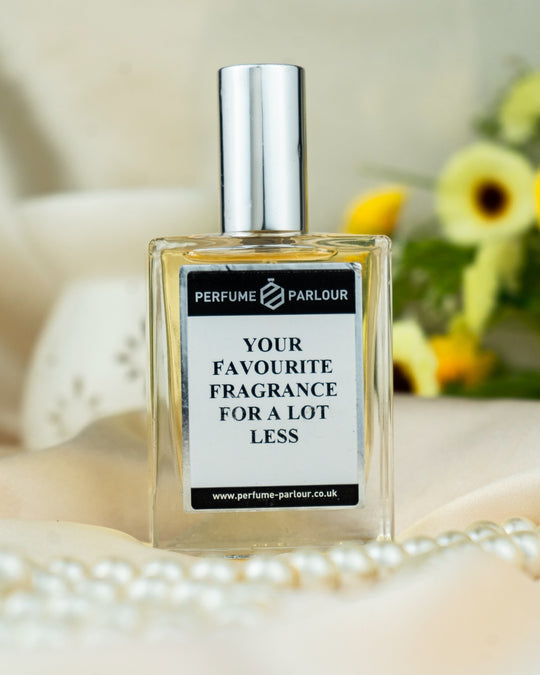 Copycat perfumes, copycat fragrances, inspired perfumes – Perfume Parlour