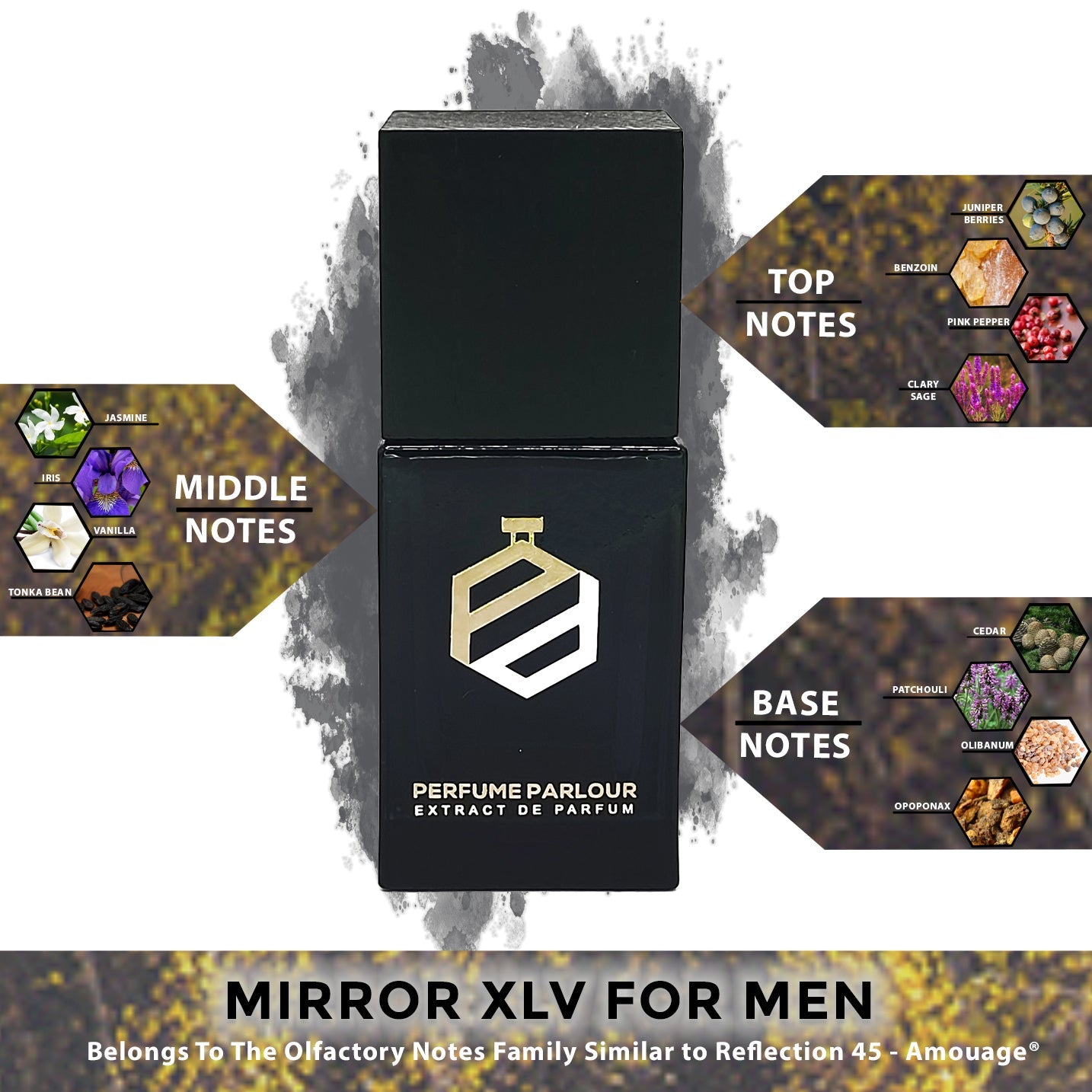Mirror XLV For Men 1509 | Reflection 45 - Amouage® Dupe | Reflection 45 ...