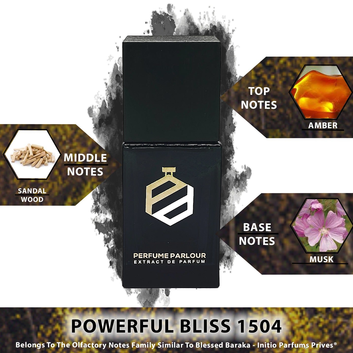 Powerful Bliss 1504 | Initio Parfums Prives - Blessed Baraka ® Dupe ...