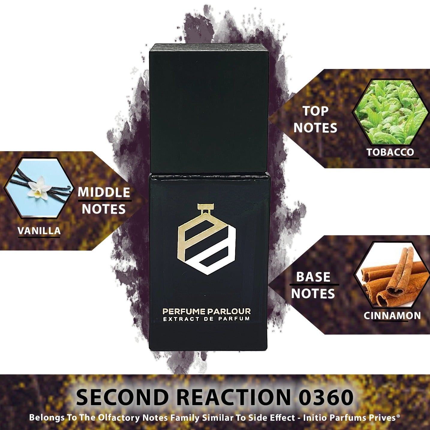 Second Reaction 0360 | Side Effect ® Dupe | Side Effect ® Clone ...